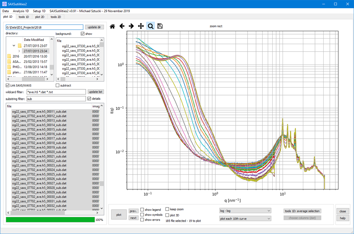 Plot1D - SAXSutilities wiki